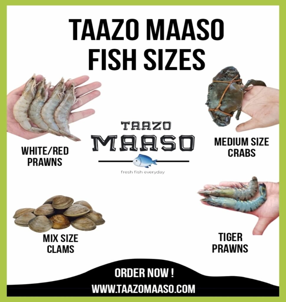 Tandoori PrawnsPer: 250 gms – Taazo Maaso